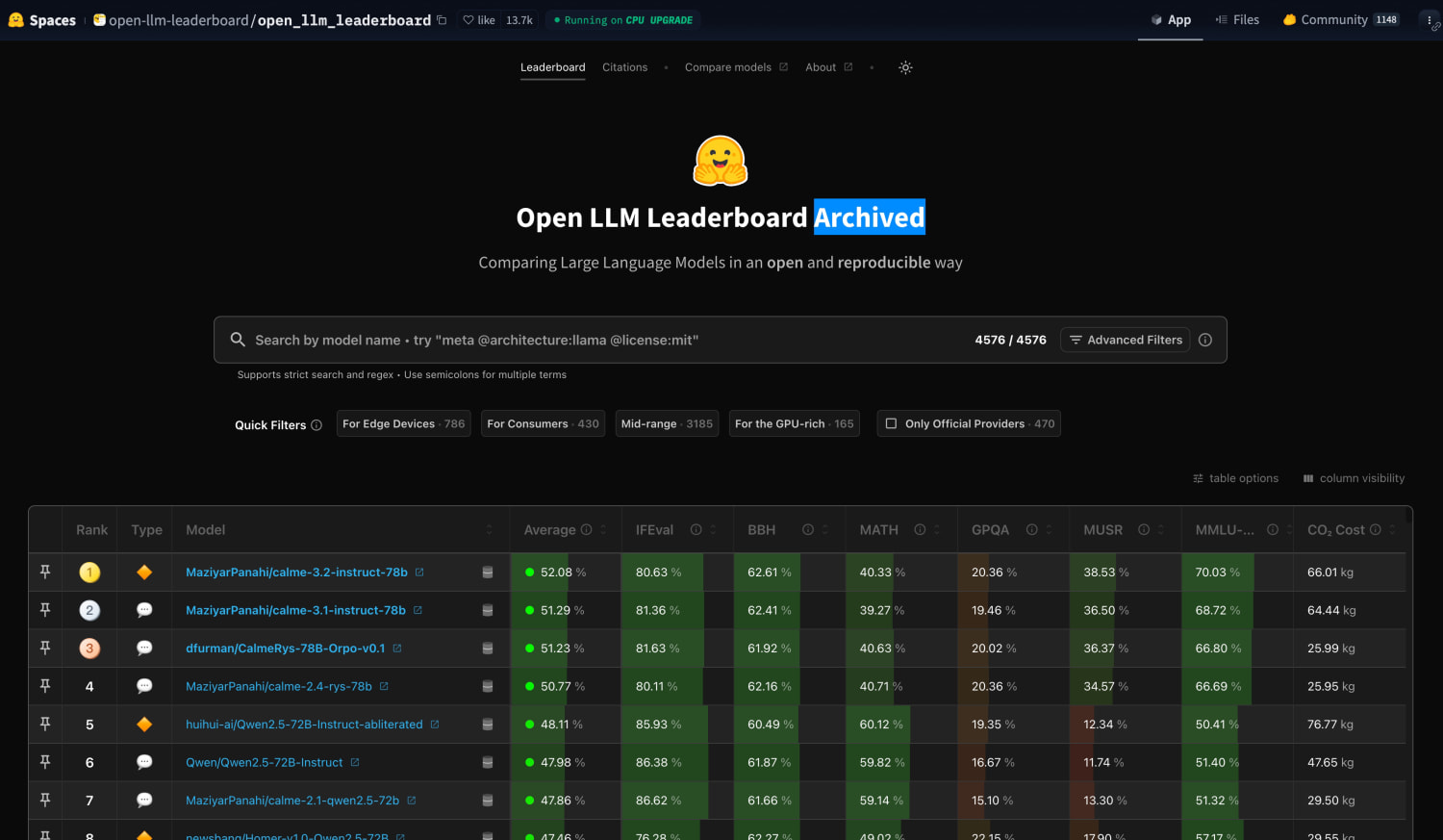 Open LLM Leaderboard - 开源大语言模型评测排行榜 | Hugging Face
